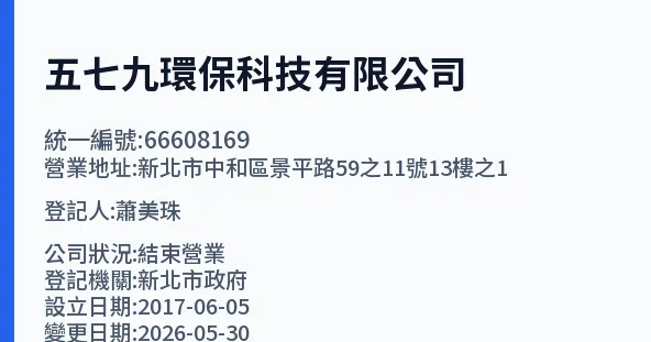 五七九環保科技有限公司的照片-統編 66608169(新北市) 公司登記資料與營業項目詳細圖表