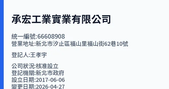 承宏工業實業有限公司的照片-統編 66608908(新北市) 公司登記資料與營業項目詳細圖表