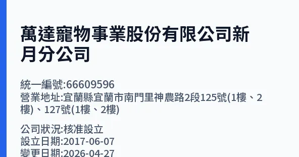 萬達寵物事業股份有限公司新月分公司的照片-統編 66609596(宜蘭縣) 公司登記資料與營業項目詳細圖表