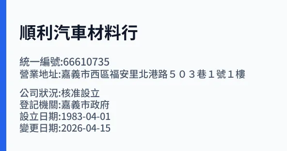 順利汽車材料行的照片-統編 66610735(嘉義市) 公司登記資料與營業項目詳細圖表