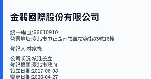 金翡國際股份有限公司的照片-統編 66610910(臺北市) 公司登記資料與營業項目詳細圖表