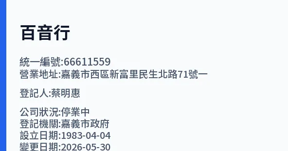 百音行的照片-統編 66611559(嘉義市) 公司登記資料與營業項目詳細圖表