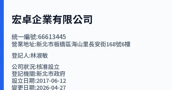 宏卓企業有限公司的照片-統編 66613445(新北市) 公司登記資料與營業項目詳細圖表