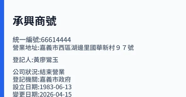 承興商號的照片-統編 66614444(嘉義市) 公司登記資料與營業項目詳細圖表