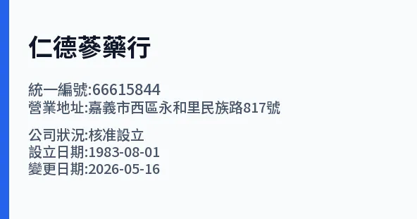 仁德蔘藥行的照片-統編 66615844(嘉義市) 公司登記資料與營業項目詳細圖表