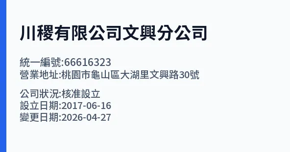 川稷有限公司文興分公司的照片-統編 66616323(桃園市) 公司登記資料與營業項目詳細圖表
