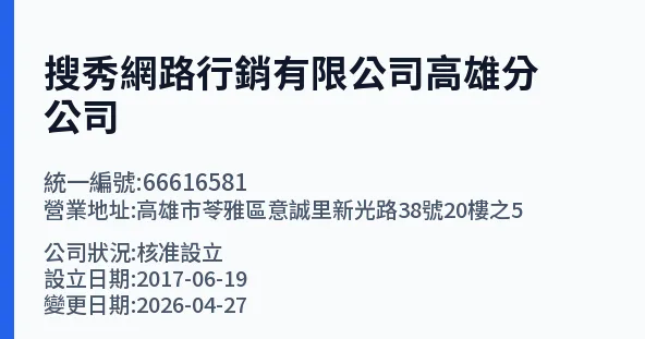 搜秀網路行銷有限公司高雄分公司的照片-統編 66616581(高雄市) 公司登記資料與營業項目詳細圖表
