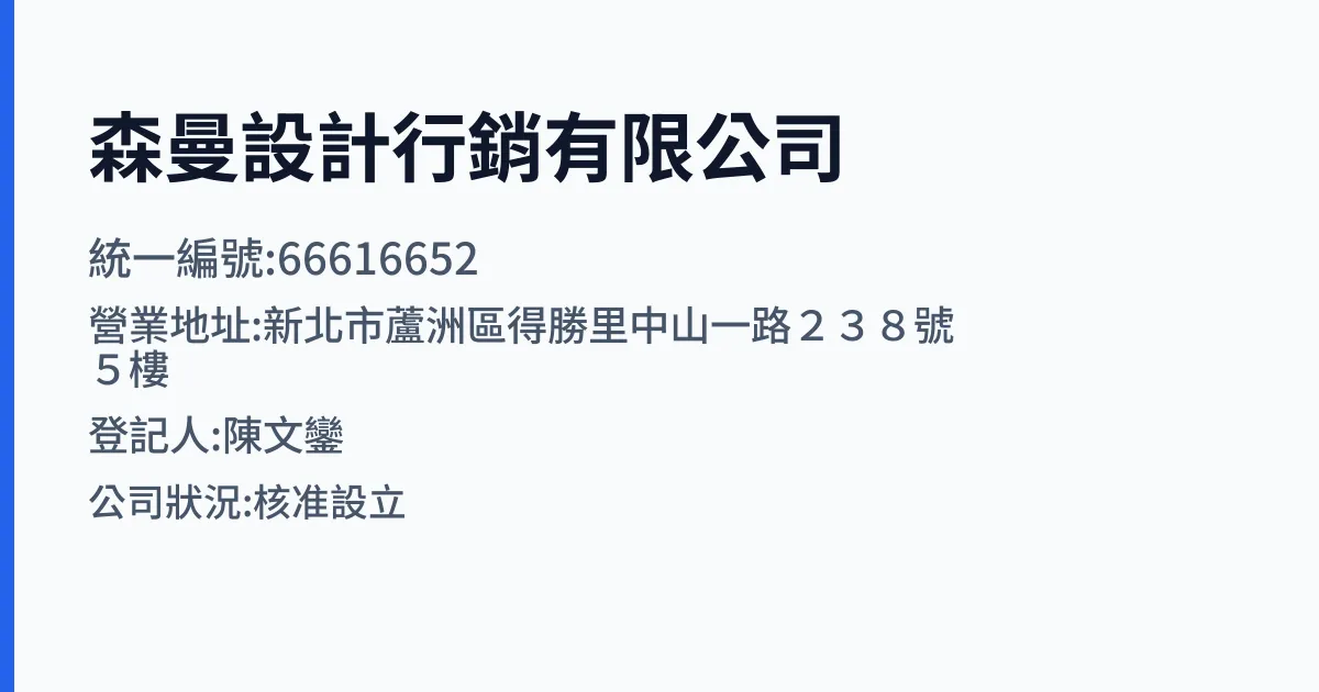 森曼設計行銷有限公司 - 統編 66616652(新北市) 公司登記資料與營業項目詳細圖表