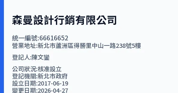森曼設計行銷有限公司的照片-統編 66616652(新北市) 公司登記資料與營業項目詳細圖表