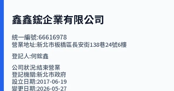 鑫鑫鋐企業有限公司的照片-統編 66616978(新北市) 公司登記資料與營業項目詳細圖表