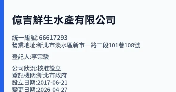 億吉鮮生水產有限公司的照片-統編 66617293(新北市) 公司登記資料與營業項目詳細圖表