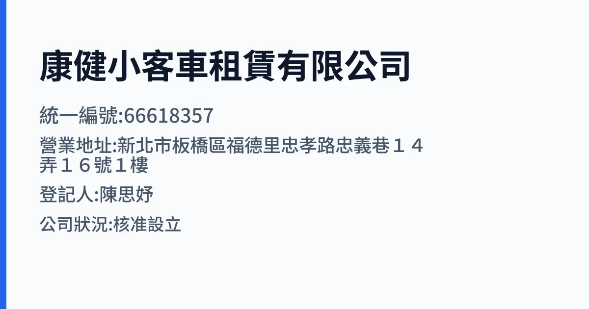 康健小客車租賃有限公司 - 統編 66618357(新北市) 公司登記資料與營業項目詳細圖表