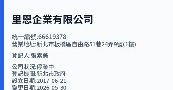里恩企業有限公司的照片-統編 66619378(新北市) 公司登記資料與營業項目詳細圖表