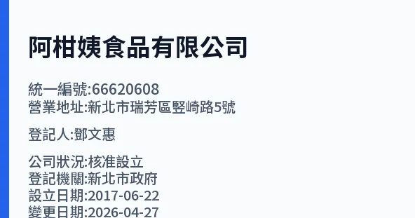 阿柑姨食品有限公司的照片-統編 66620608(新北市) 公司登記資料與營業項目詳細圖表