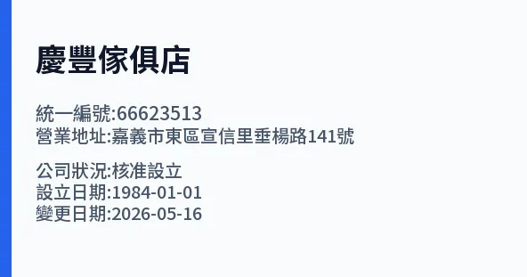 慶豐傢俱店的照片-統編 66623513(嘉義市) 公司登記資料與營業項目詳細圖表