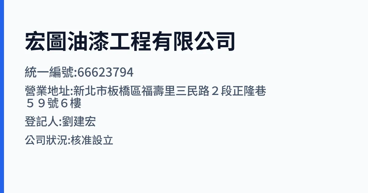 宏圖油漆工程有限公司 - 統編 66623794(新北市) 公司登記資料與營業項目詳細圖表