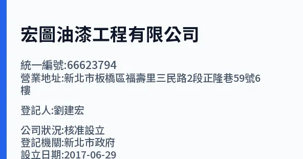 宏圖油漆工程有限公司的照片-統編 66623794(新北市) 公司登記資料與營業項目詳細圖表