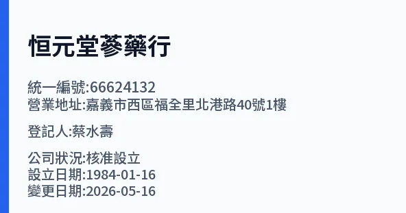 恒元堂蔘藥行的照片-統編 66624132(嘉義市) 公司登記資料與營業項目詳細圖表