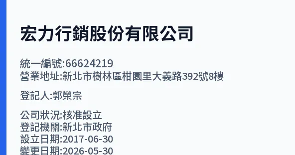 宏力行銷股份有限公司的照片-統編 66624219(新北市) 公司登記資料與營業項目詳細圖表