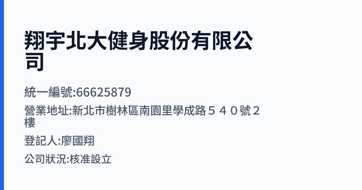 翔宇北大健身股份有限公司 - 統編 66625879(新北市) 公司登記資料與營業項目詳細圖表
