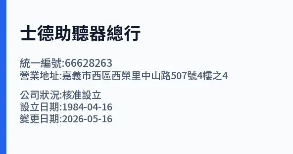 士德助聽器總行的照片-統編 66628263(嘉義市) 公司登記資料與營業項目詳細圖表