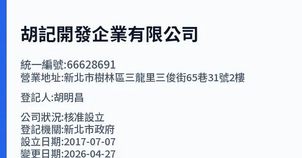 胡記開發企業有限公司的照片-統編 66628691(新北市) 公司登記資料與營業項目詳細圖表
