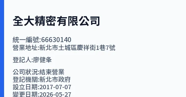 全大精密有限公司的照片-統編 66630140(新北市) 公司登記資料與營業項目詳細圖表