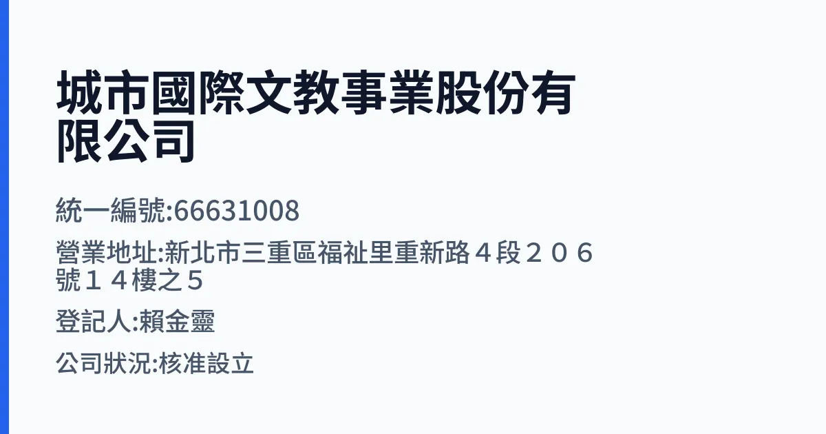 城市國際文教事業股份有限公司 - 統編 66631008(新北市) 公司登記資料與營業項目詳細圖表