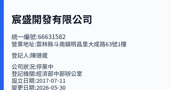 宸盛開發有限公司的照片-統編 66631582(雲林縣) 公司登記資料與營業項目詳細圖表