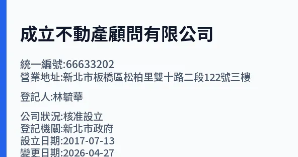 成立不動產顧問有限公司的照片-統編 66633202(新北市) 公司登記資料與營業項目詳細圖表