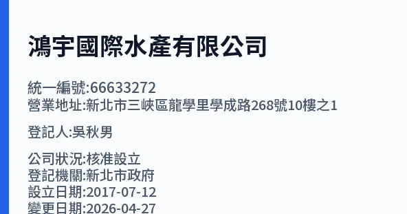鴻宇國際水產有限公司的照片-統編 66633272(新北市) 公司登記資料與營業項目詳細圖表
