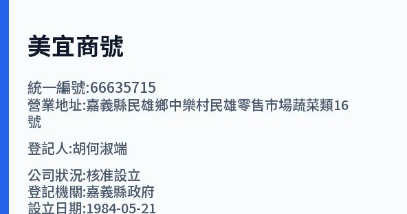 美宜商號的照片-統編 66635715(嘉義縣) 公司登記資料與營業項目詳細圖表