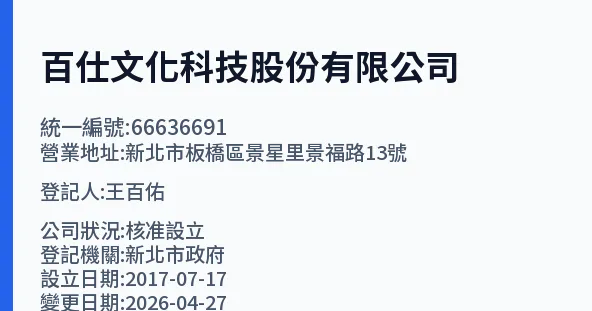 百仕文化科技股份有限公司的照片-統編 66636691(新北市) 公司登記資料與營業項目詳細圖表