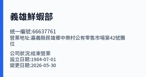 義雄鮮蝦部的照片-統編 66637761(嘉義縣) 公司登記資料與營業項目詳細圖表