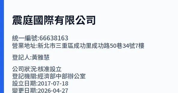 震庭國際有限公司的照片-統編 66638163(新北市) 公司登記資料與營業項目詳細圖表