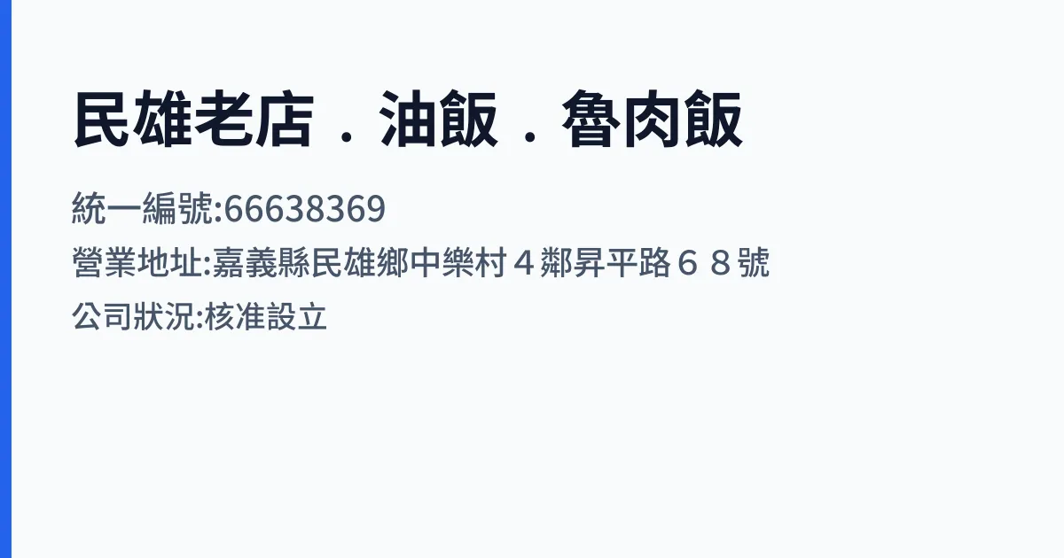民雄老店﹒油飯﹒魯肉飯 - 統編 66638369(嘉義縣) 公司登記資料與營業項目詳細圖表