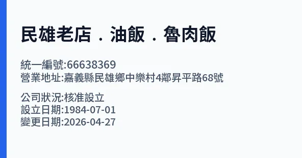 民雄老店﹒油飯﹒魯肉飯的照片-統編 66638369(嘉義縣) 公司登記資料與營業項目詳細圖表