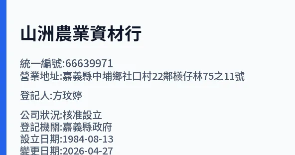 山洲農業資材行的照片-統編 66639971(嘉義縣) 公司登記資料與營業項目詳細圖表