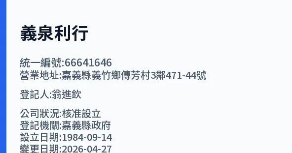 義泉利行的照片-統編 66641646(嘉義縣) 公司登記資料與營業項目詳細圖表