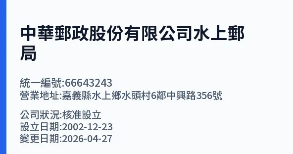 中華郵政股份有限公司水上郵局的照片-統編 66643243(嘉義縣) 公司登記資料與營業項目詳細圖表