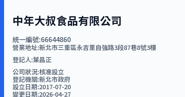 中年大叔食品有限公司的照片-統編 66644860(新北市) 公司登記資料與營業項目詳細圖表