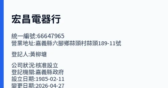 宏昌電器行的照片-統編 66647965(嘉義縣) 公司登記資料與營業項目詳細圖表