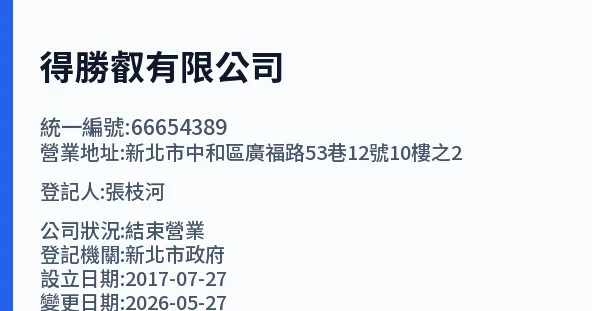 得勝叡有限公司的照片-統編 66654389(新北市) 公司登記資料與營業項目詳細圖表