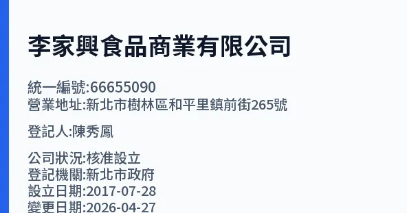 李家興食品商業有限公司的照片-統編 66655090(新北市) 公司登記資料與營業項目詳細圖表