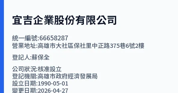 宜吉企業股份有限公司的照片-統編 66658287(高雄市) 公司登記資料與營業項目詳細圖表