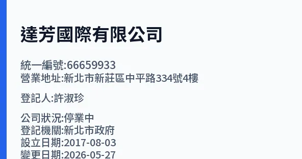 達芳國際有限公司的照片-統編 66659933(新北市) 公司登記資料與營業項目詳細圖表