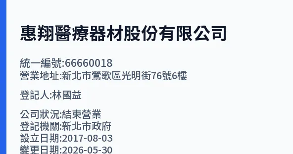 惠翔醫療器材股份有限公司的照片-統編 66660018(新北市) 公司登記資料與營業項目詳細圖表