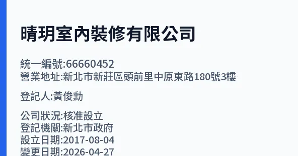 晴玥室內裝修有限公司的照片-統編 66660452(新北市) 公司登記資料與營業項目詳細圖表