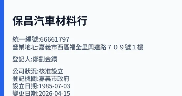 保昌汽車材料行的照片-統編 66661797(嘉義市) 公司登記資料與營業項目詳細圖表