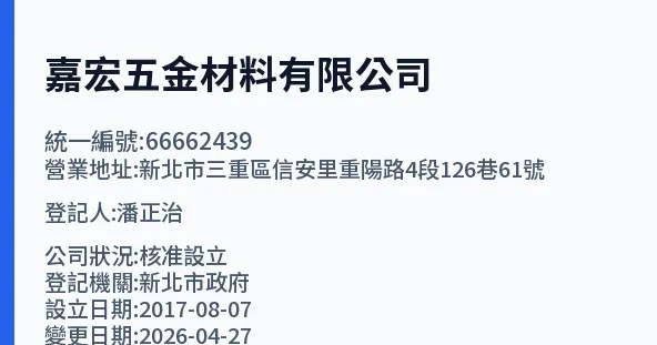 嘉宏五金材料有限公司的照片-統編 66662439(新北市) 公司登記資料與營業項目詳細圖表